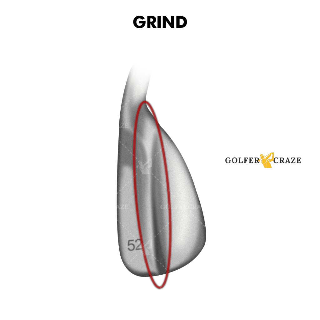 Understanding Different Types Of Golf Wedges: Buyer's Guide