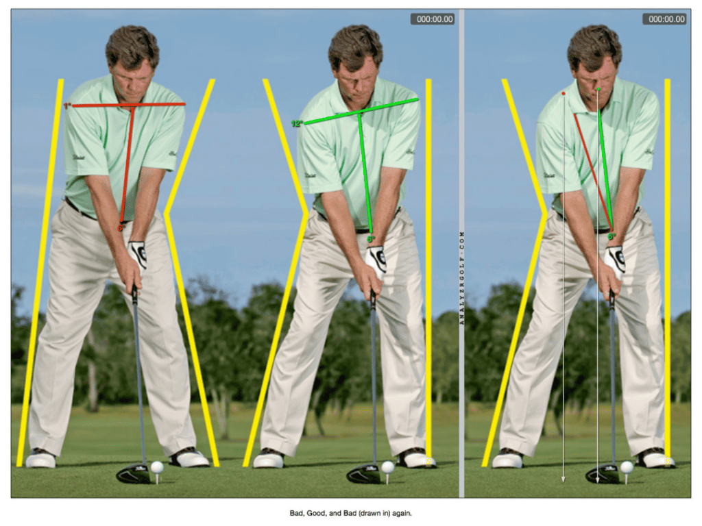 Reverse K Golf Swing - Setup, Differences And Tips
